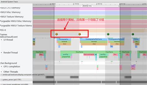 Android Systrace 流畅性实战 3 ：卡顿分析过程中的一些疑问 · Android Performance