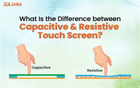 Difference Between Capacitive Vs Resistive Touch Screen