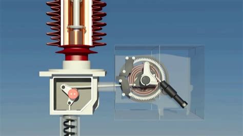 Sf6 Circuit Breaker Control Circuit Diagram Pdf