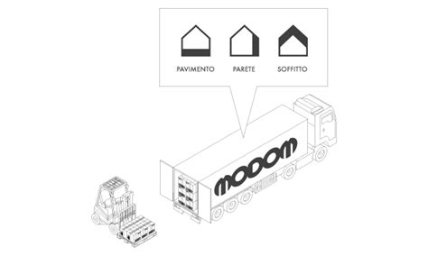 Rebar Calculation For Slab A Step By Step Process Artofit