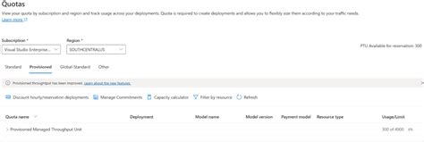 빠른 시작 azure openai service와 함께 프로비전된 배포 사용 시작 azure openai service microsoft learn
