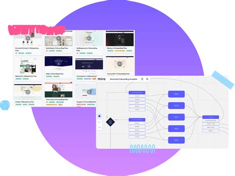 User Onboarding Toolkit
