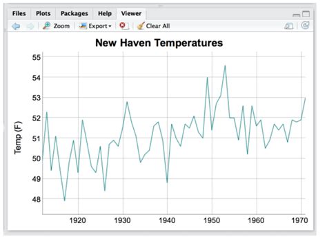 Has The Export Function Been Removed From Viewer Pane Rrstudio