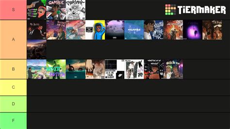 Juice Wrld Grails Tier List Community Rankings Tiermaker