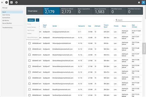 Smartermail 16x An Email Administrators Dream