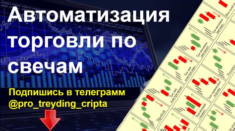 Свечи в трейдинге лучшие стратегии торговли по свечам — Teletype