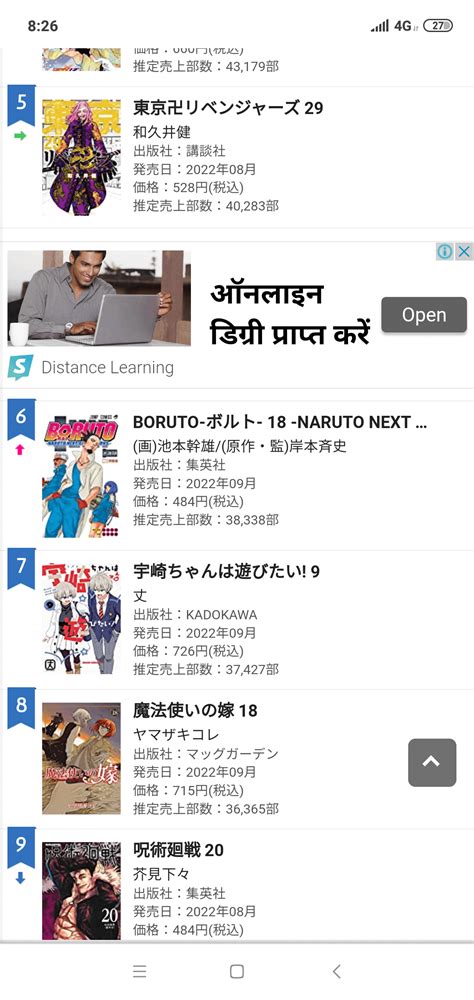 Boruto Volume 18 Manages To Rank 6 In Its 2nd Week It Has Sold Only