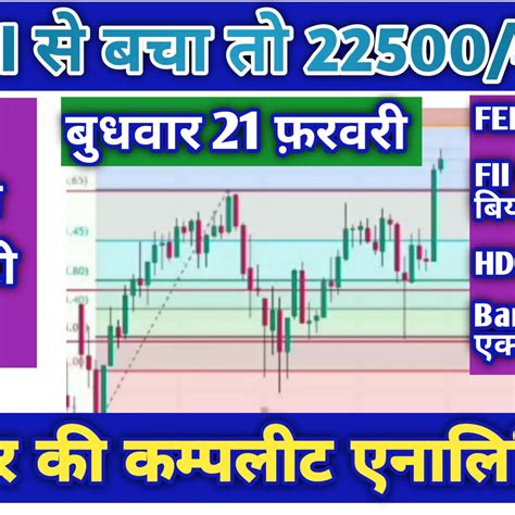 Rajesh Pandey Analyse With Rajesh • Instagram Photos And Videos