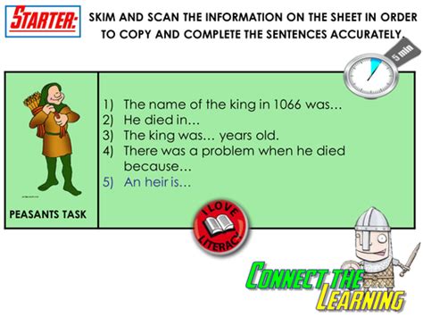 Year 7 1066 Bulk X6 Lessons Teaching Resources