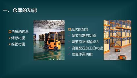 仓储物流知识培训讲义PPT完整内容专业课件框架清晰直接套用 模板终结者