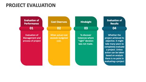 Project Evaluation PowerPoint And Google Slides Template PPT Slides