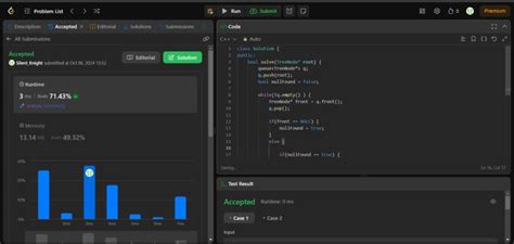 Yashasvi Tiwari On Linkedin 100daysofcode Leetcode Binarytree Day13 Keepcoding