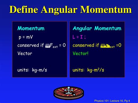 PPT Physics Lecture On Angular Momentum Exam II Review PowerPoint Presentation ID