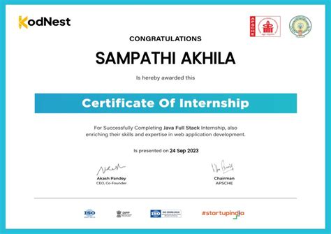 Akhila Sampathi On Linkedin My First Certification With Java Full Stack Kodnest Apsche