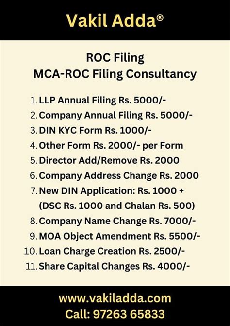 Roc Filing Consultant Annual Filing For Pvt Ltd Company And Llp