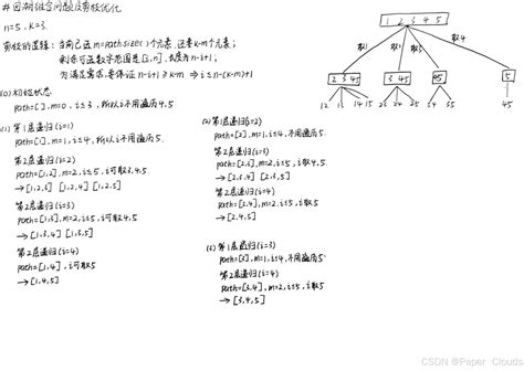 代码随想录回溯算法03组合（优化） Csdn博客