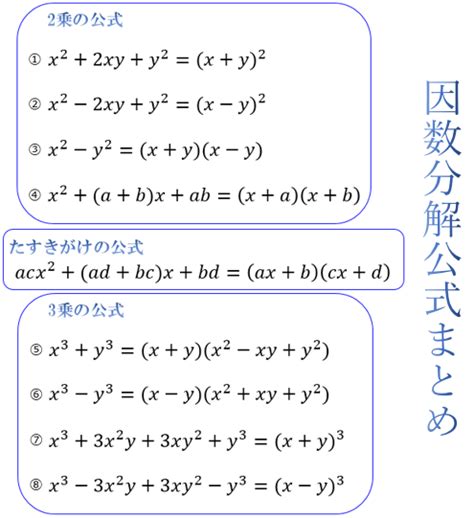 三乗三乗因数分解 3乗 因数分解 たすきがけ Wete