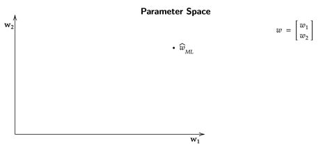 Regression Machine Learning Theory