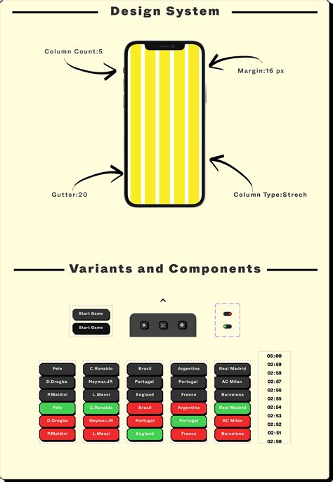 Neo Brutalist Ui Design Quiz Game Mobile App On Behance