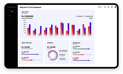 Hudasoft Inc 2025 Top Reviews Portfolio Pricing Request A Free Quote