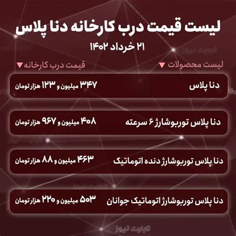 پیکان جوانان جدید به بازار می آید تصویر، مشخصات و قیمت خودروی جدید