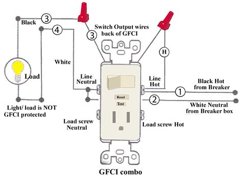 Outlet Wiring Diagram Headcontrolsystem