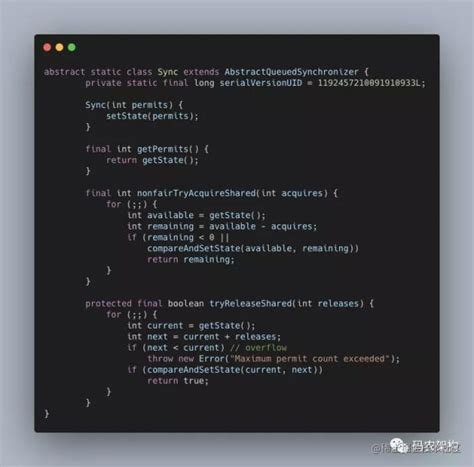 Java Multithreaded Concurrency Control Tool Semaphore Implementation