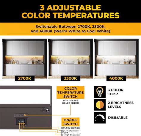 Iluminación Led Nsl Para Debajo Del Gabinete Instalación Regulable Con Conexión Directa O