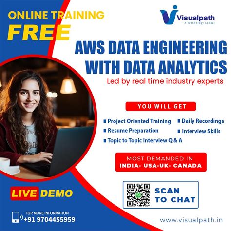 akhil ariga on linkedin visualpathit aws awsredshift redshift