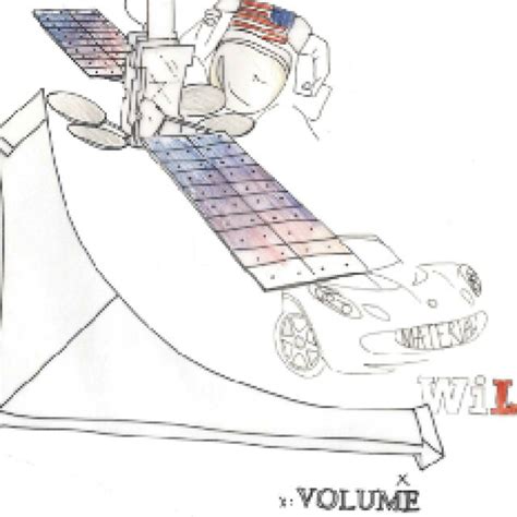 The Relation Between Price And Volume For Commercial Materials New Download Scientific Diagram