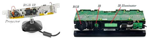 Sensors Free Full Text A New Model Of Rgb D Camera Calibration Based On 3d Control Field