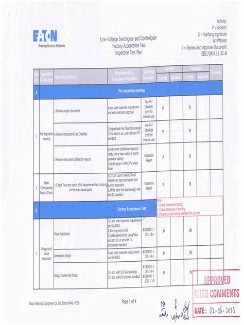 Approval Itp For Fat Mcc Itc Pdf