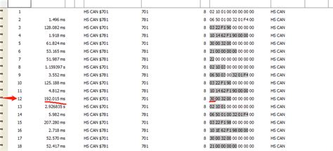 Isotp Transport Layer Can T Recieve Can In Time Issue Pylessard Python Can Isotp GitHub