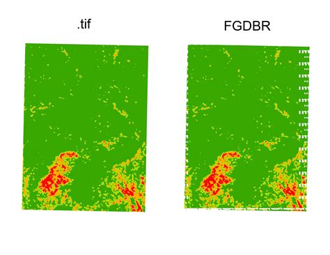 Corrupted Rasters After Import Into Arcgis Fgdb Geographic