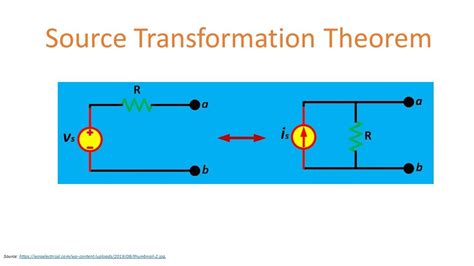 Source Transformation Theorem Youtube