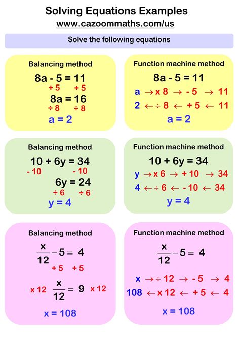 Solving Linear Equations Examples Free Teaching Resources