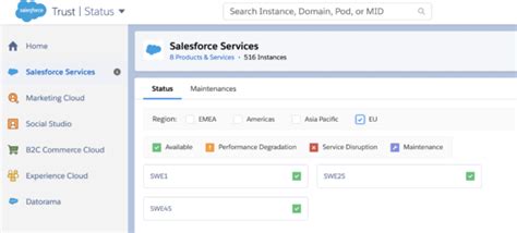 Which Salesforce Instance Am I On Salesforce Ben