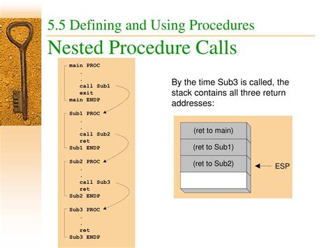 Ppt Chapter 5 Procedures Powerpoint Presentation Free Download Id