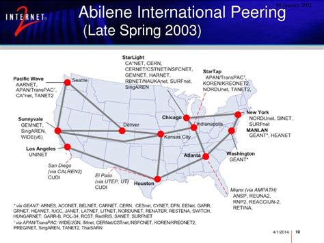 ppt deploying ipv6 across the internet2 infrastructure powerpoint