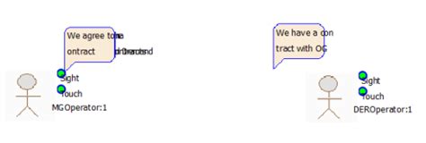 Business Use Cases Using Visualization Download Scientific Diagram