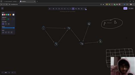 1462 Course Schedule Iv C Solution Explained Leetcode Youtube