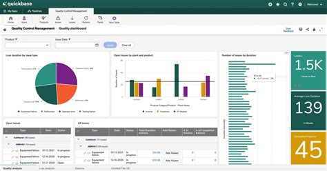 Quickbase Enterprise Security Features For Low Code Development