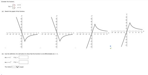 Solved Consider The Function Fx 3xx3x≤1x1 A Sketch