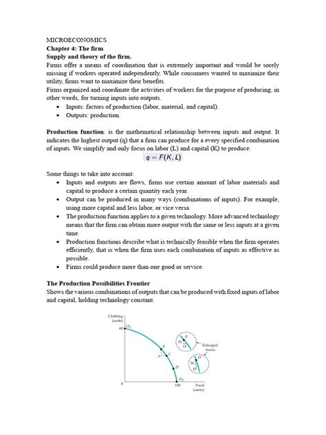 Microeconomics Chapter 4 Pdf Production Function Factors Of Production