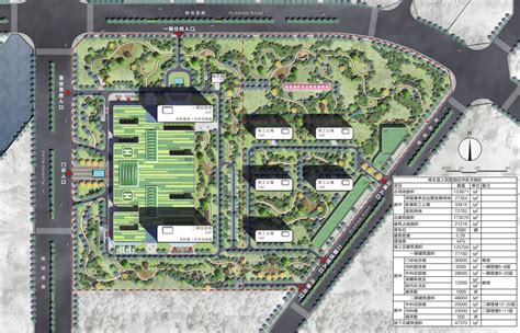医院规划设计｜以人为本，让疗愈融入医院建设 知乎