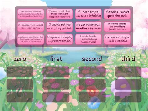 Conditionals Rules Group Sort