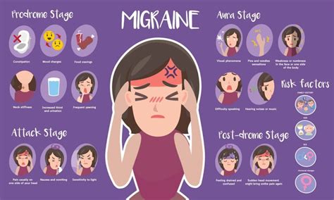 Spots In My Vision Headache At Donald Hickson Blog