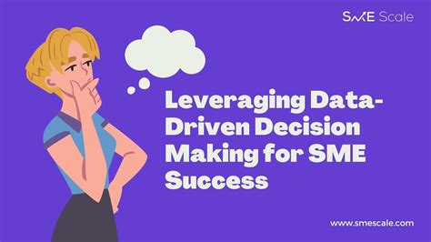 Leveraging Data Driven Decision Making For Sme Success Sme Scale