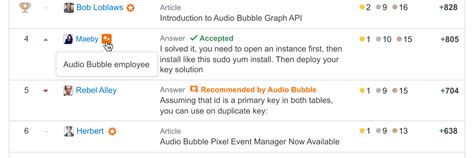 Beta Release Of Collectives™ On Stack Overflow Meta Stack Overflow