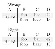 Tables Rowcolors Not Working With Multirow TeX LaTeX Stack Exchange